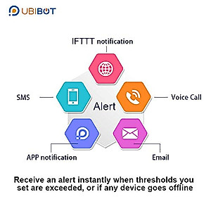 UbiBot Industrial Wireless Remote Temperature Humidity Ambient Light Sensor 2.4GHZ WiFi 24/7 Alerts Data Logger Free iPhone/Android Apps Monitor Anywhere, Anytime! IFTTT WS1 Temperature Probe Combo