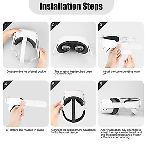 MASiKEN Carrying Case and Head Strap For VR Headset,Accessories Lens Spacer 3-IN-1 Travel Bundle, Inner Custom Padded Shockproof With Shoulder Strap Case (Gray)