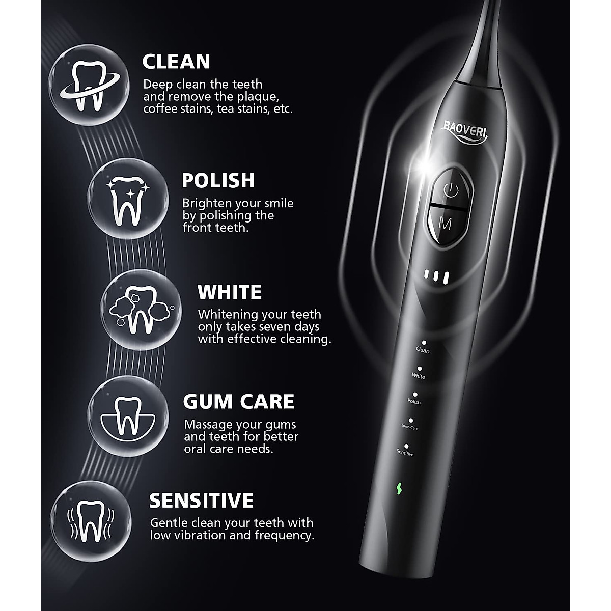 BAOVERI Electric Toothbrush with 8 Brush Heads for Adults&Kids, Ultrasonic Electric Toothbrushes, 5 Modes & 3 Intensity Levels, 2 Minutes Smart Timer, 4 Hours Fast Charge for 60 Days