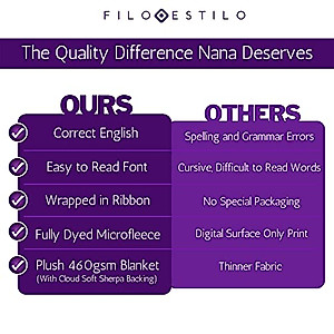 FILO ESTILO Nana Blanket, Gifts for Nana from Granddaughter, Nana Gift from Grandchildren, Best Nana Ever Gifts, Throw Blanket Filled with Love (Purple, Sherpa)