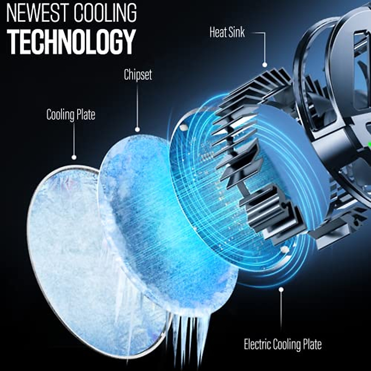 Phone Cooler, Magnetic Phone Cooling Fan for iPhone/Android/Tablet/iPad, iPhone12&13 Series MagSafe Compatible, Dual Cooling Chip Mobile Phone Radiator, Cell Phone Cooler for Gaming, Live Stream, Vlog