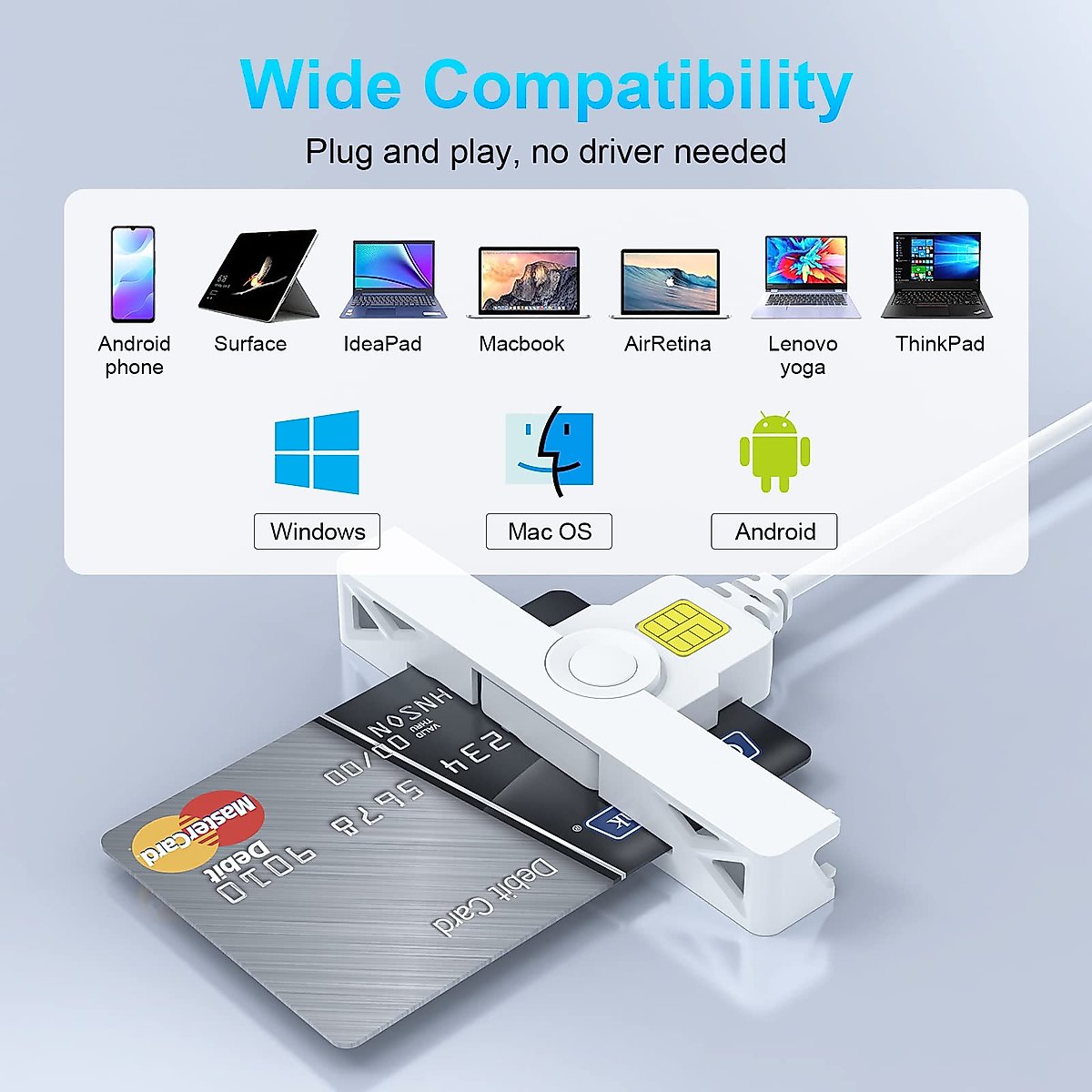 Type C CAC Reader, DOD Military USB C Common Access CAC Card Reader, USB C Smart Card Reader PIV CAC Reader Credit Card Reader Compatible with Windows, Mac OS(Mini Fold and Portable Type C)
