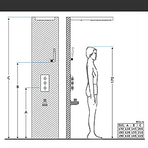 ERoomQ Bathroom Rainwater Waterfall Shower Set, Thermostatic Faucet for Bathtub Shower, Faucet Brass Body, Bathroom Shower