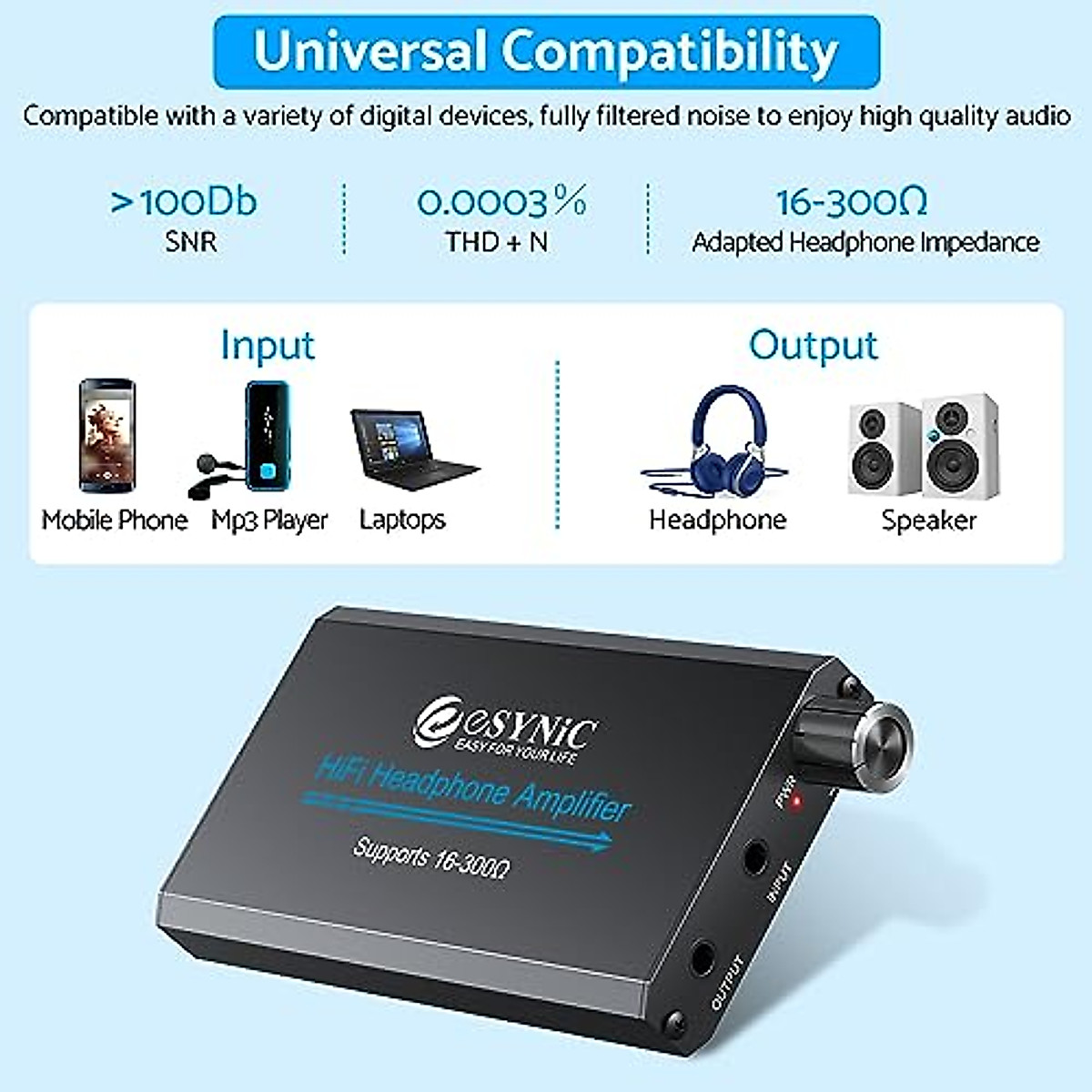 eSynic Professional 16-300Ω Headphone Amplifier Portable Headphone Volume Amplifier Rechargeble Headphone Amp Desktop Amp With 3.5mm Jack & A Two-stage Gain Switch for MP3 MP4 Phones and Computers etc