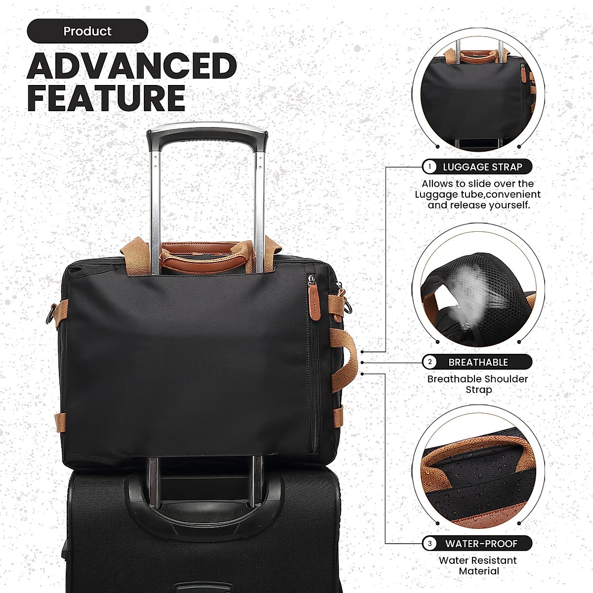 iTopschy Laptop Backpack, 15.6 Inch Convertible Business Travle Backpack Multi-Functional Waterproof Scratch-resistant Bag for Men Women Students Outdoors, Black