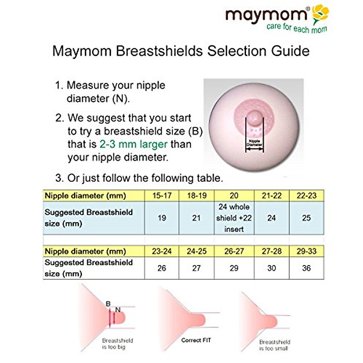 Swing Tubing and Breast Pump Kit Compatible with Medela Swing Breastpump. Inc. 1 Medium Breastshield (Comparable to Medela Personalfit 24mm), 1 Valve, 1 Membrane, and 1 Replacement Tubing
