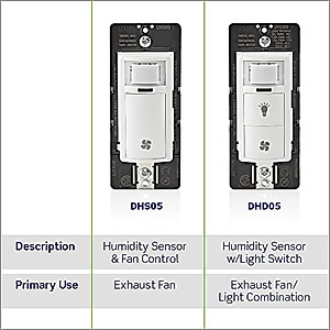 Leviton DHS05-1LW Humidity Sensor Switch for bathroom exhaust fan, automate ventilation, air circulation, moisture control,  ¼ HP, Single Pole, White