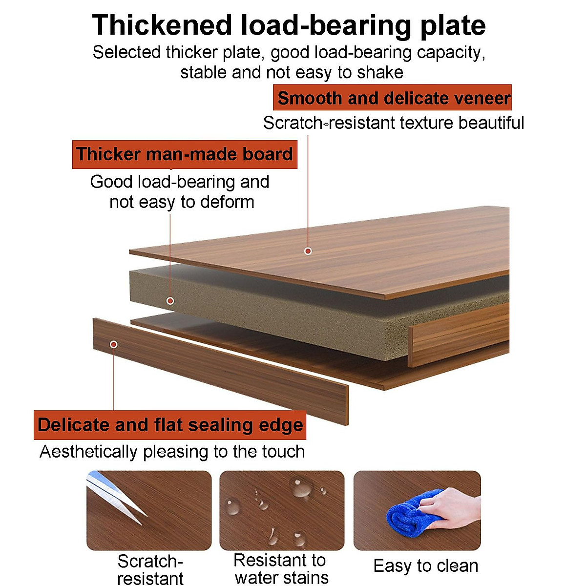 Modern Home Office Desk with Storage Shelf, Writing Desk Table Study Desk Workstation with Hutch and Bookshelf,Computer Desk PC Laptop Desk with Shelves(120x45x163cm(47x18x64), White)