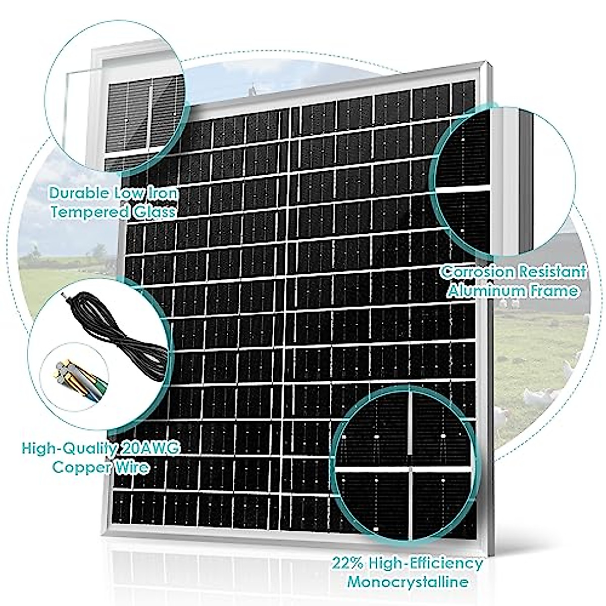 Solar Powered Exhaust Fan, 22W Solar Panel with 8" Solar Brushless Fan for Outside, Shed Ventilation, Greenhouse, Chicken Coop, Pet Houses, Garage