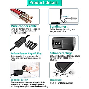 TKDY ACK-E18 Camera Power Supply RP DR-E18 Dummy Battery LP-E17 DC Coupler Charger Kit for Canon EOS Rebel RP T7i T6i T8i T6s SL3 SL2 77D Digital Cameras.
