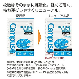 Kokuyo Campus Todai Series Pre-Dotted Loose Leaf Paper for Binders - B5 (6.9" X 9.8") - 6 mm Rule - 36 Lines X 100 Sheets - 26 Holes (Japan Import)