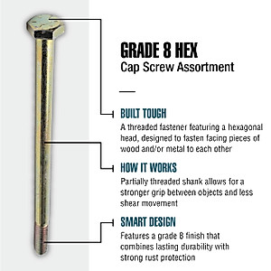 Workshop Hardware 46 Piece Fastener Assortment Kit, Grade 8 Hex Cap Screw Set, USS 1/4 & 5/16 Diameter, Gray, Stainless Steel