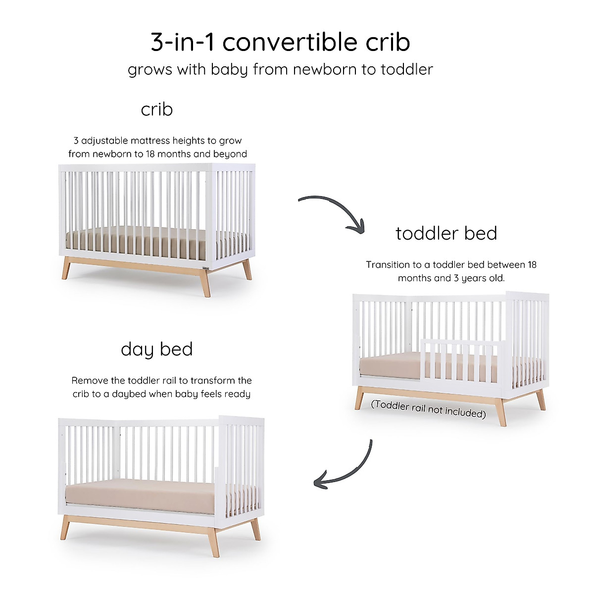 dadada Baby Soho 3-in-1 Convertible Crib – Made in Italy, GREENGUARD Gold, Adjustable Mattress Height, Solid Beechwood – Baby-Safe Finish, Modern Design 53.15 x 29.95 x 36.7 in (White + Natural)