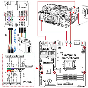 Geekworm KVM-A3 Kit for Raspberry Pi 4 Open Source KVM Over IP (Not Include Raspberry Pi 4)
