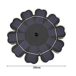 NBSXR Solar Fountain Pump for Bird Bath, Long Life and Low Power Consumption, 2.5W Solar Panel kit Water Pump, for Pond, Pool, Garden, Fish Tank, Aquarium