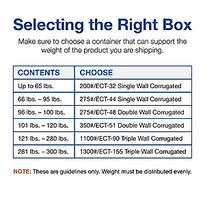 Choice Shipping Wardrobe Hanger Bar, 20" Length, Silver (1 Each)