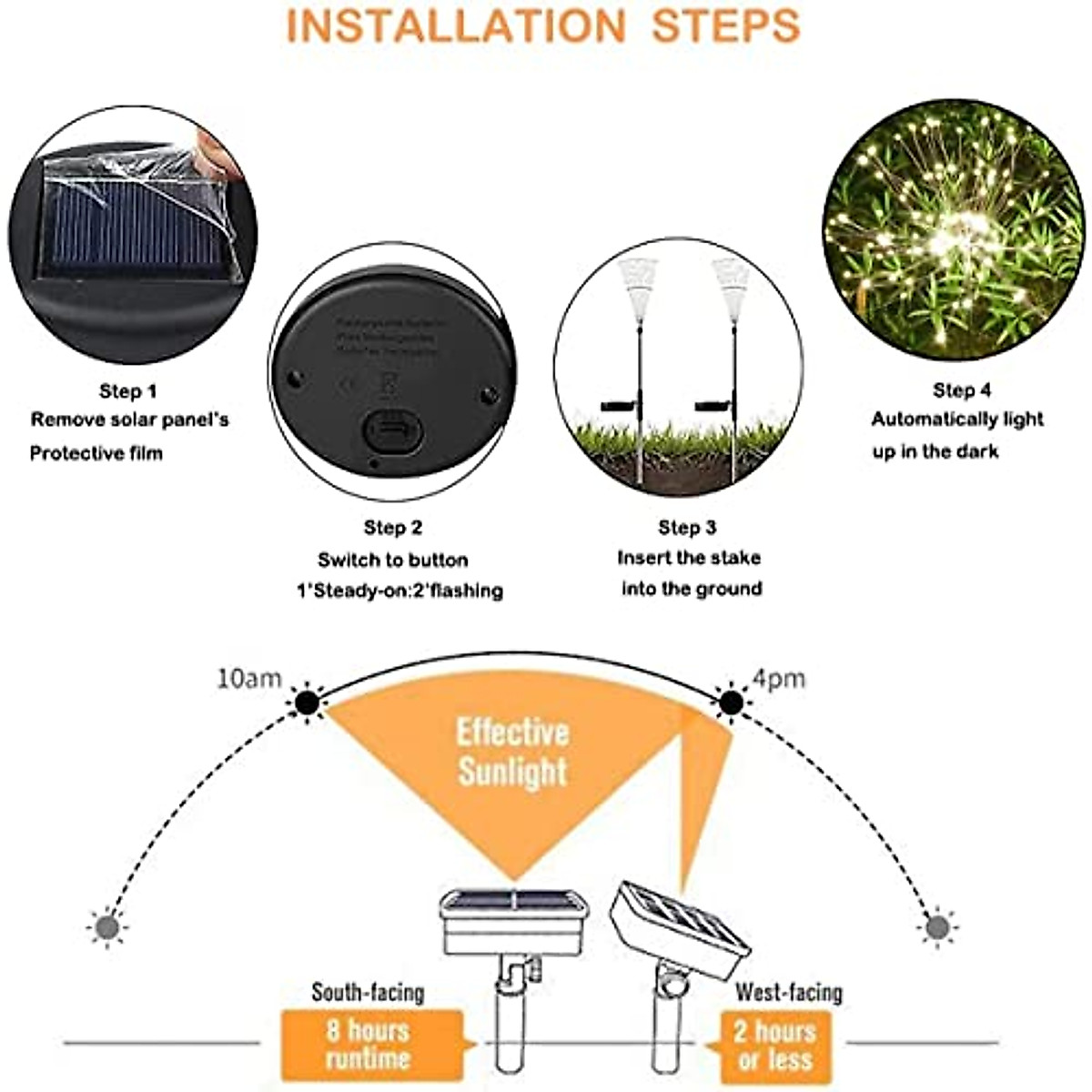 Yulaiyoen Solar Lights Outdoor Starburst Fairy Garden Pathway Lights, 2 Pack Solar Powered Firework Lights 150 LEDs Waterproof Garden Solar Lights Ornaments for Fence Flowerbed Lawn Patio Backyard