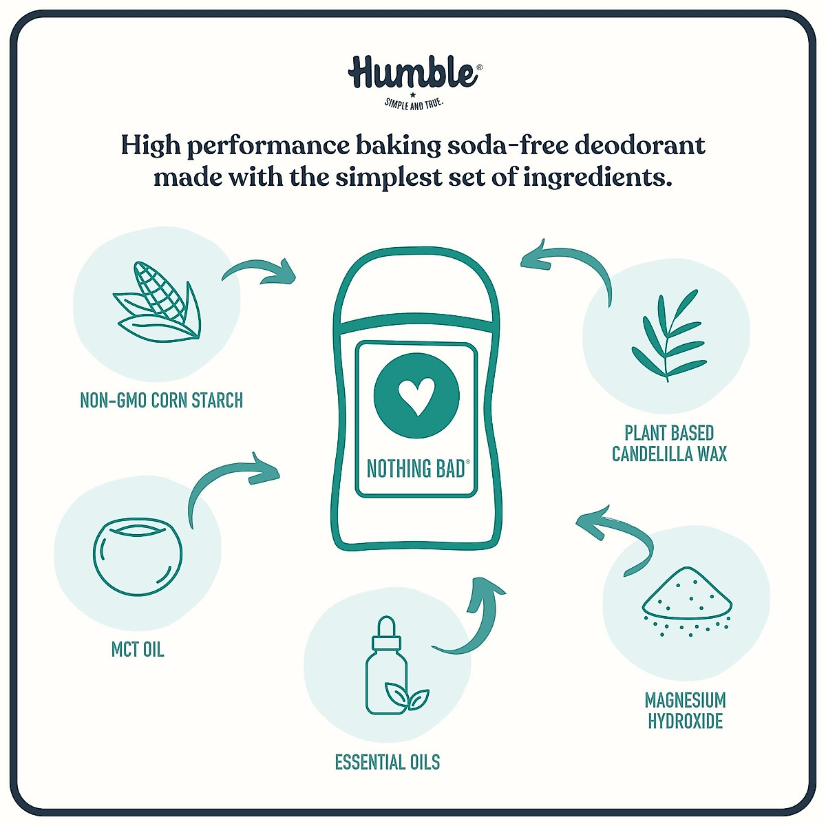 HUMBLE BRANDS Aluminum-Free Deodorant, Vegan and Cruelty- free, Formulated for Sensitive Skin, Moroccan Rose, 2.5 Ounce (Pack of 1)