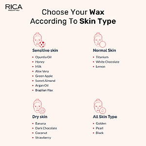 Rica Wax White Chocolate Roll-On Wax Kit (Set of 4 Refill Wax) 100 ML - Made in Italy