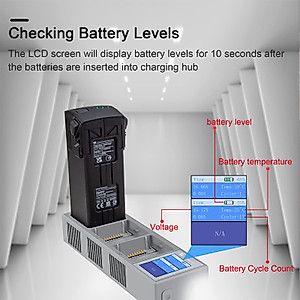 AIROKA Mavic 3 Battery Charging Hub,for DJI Mavic 3 Digital Display Charger USB Charger Accessories(Can Put up to 3 Batteries,Can View Battery Level)