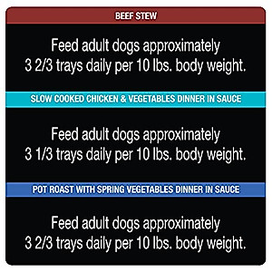 CESAR Wet Dog Food HOME DELIGHTS & Classic Loaf in Sauce Variety Pack, (36) 3.5 oz. Easy Peel Trays