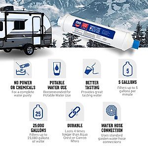 USA Adventure Gear 3-Stage RV/Marine XXL Inline Water Filter | Last 4X Longer | Filters Chemicals, Metals | Made in The USA