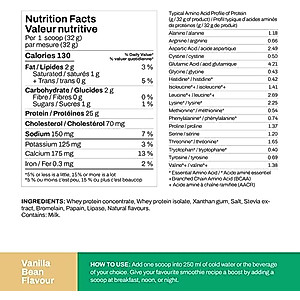 VITASAVE Whey Protein Powder Vanilla – 100% Whey Protein Powder, 25g Protein Per Serving – Grass-Fed, Gluten-Free, BCAAs, Amino Acids - 26 Servings, 832g Tub (Vanilla)