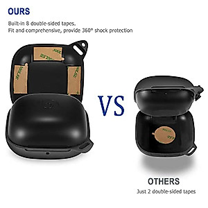 HIETON Silicone Case for Powerbeats Pro, Anti-Break Anti-Lost & Shockproof Easy Carrying Unique Dual Hole Portable Protective Case Cover with Carabiner for 2019 Newest Beats Powerbeats Pro(Black)