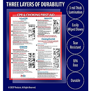CPR Poster - Heimlich Maneuver Restaurant Sign - Laminated, 17 x 22 inches - Infant, Child, Adult CPR and Choking First Aid Poster - School Nurse Office Decor