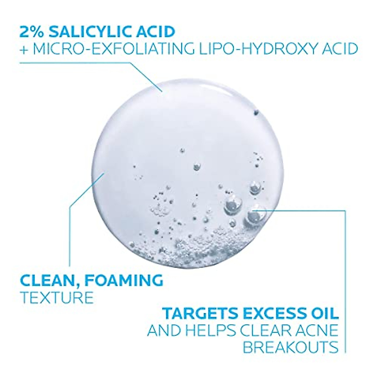 La Roche-Posay Effaclar Medicated Gel Facial Cleanser, Foaming Acne Face Wash with Salicylic Acid, Helps Clear Acne Breakouts and with Oily Skin Control, Oil Free, Fragrance Free