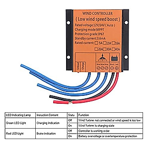 Wind Turbine Controller Low Voltage MPPT Regulator with LED Light 100W‑400W 12V 24V with LED Indicator(20A)