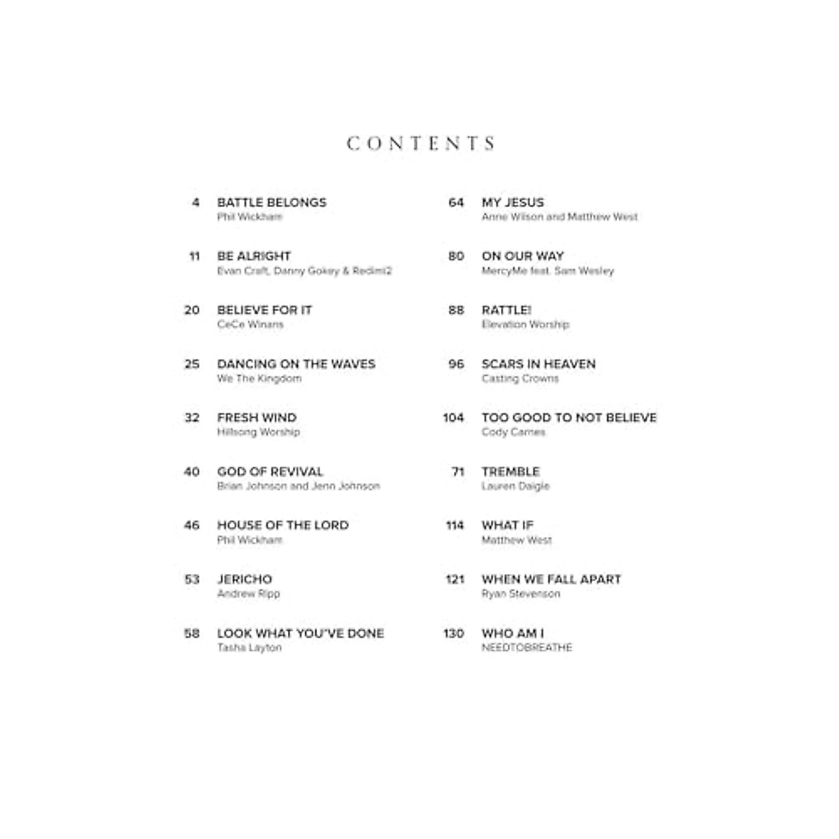 Top Christian Hits of 2021-2022: 18 Inspirational Songs Arranged for Piano/Vocal/Guitar