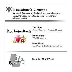 Silver Scent By Jacques Bogart For Men Edt Spray 3.33 Oz