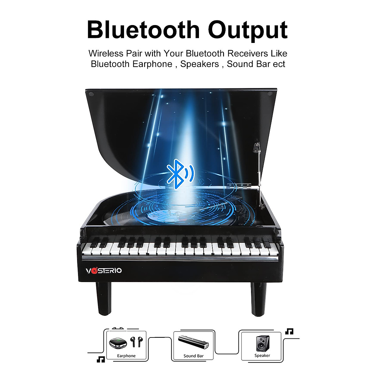 VOSTERIO Turntable HI-FI System with Dual Speakers, Belt-Driven Record Player with Bluetooth, Magnetic Cartridge, Built-in Amplifier