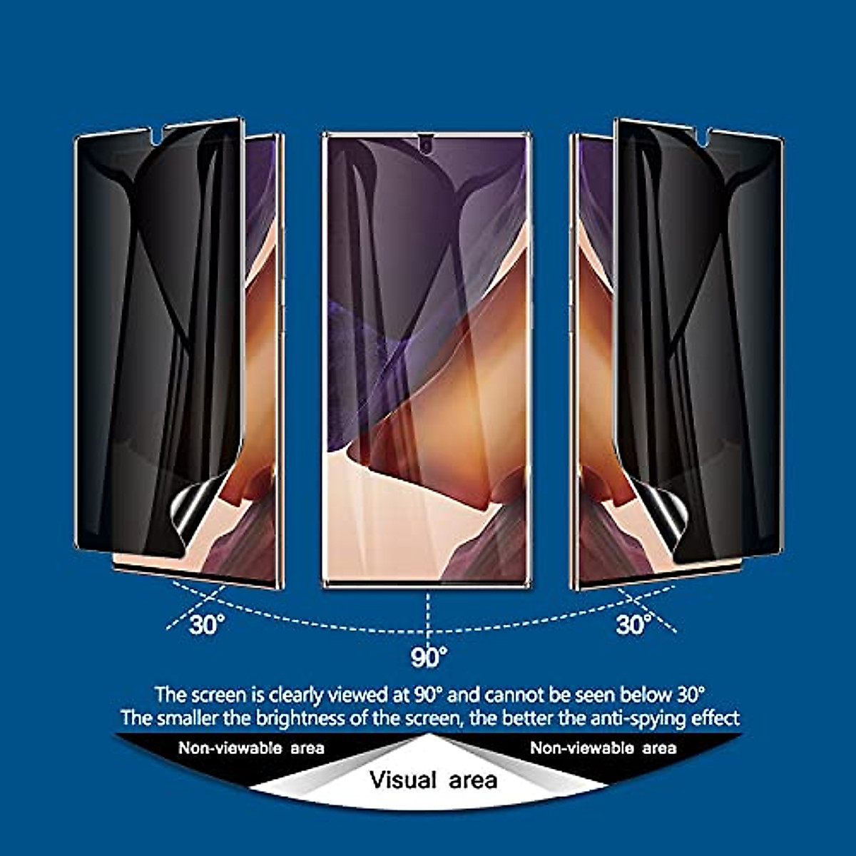 LYWHL [2+2 Pack] for Samsung Note 20 Ultra Privacy Screen Protector, [Support Fingerprint ID] Anti-Spy Black Full Adhesive Flexible Film + Camera Lens Glass Protector for Galaxy Note 20 Ultra