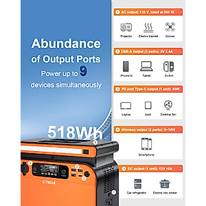 CTECHi Portable Power Station 500W LiFePO4 Battery Generator, 518 Wh/162000 mAh Energy Storage Pure Sine Wave Power Supply, AC/DC/USB-C/PD Car Charger Outputs for Camping Emergency Backup