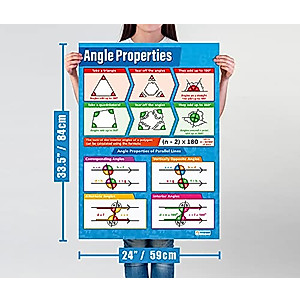 Angle Properties Math Poster – Gloss Paper – 33” x 23.5” – Educational School and Classroom Posters
