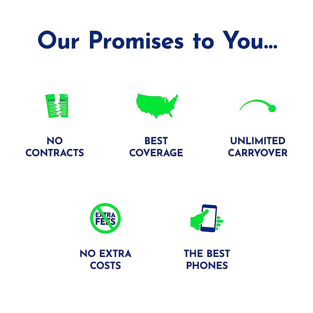 TracFone Samsung Galaxy A32 5G, 64GB, Black - Prepaid Smartphone (Locked)