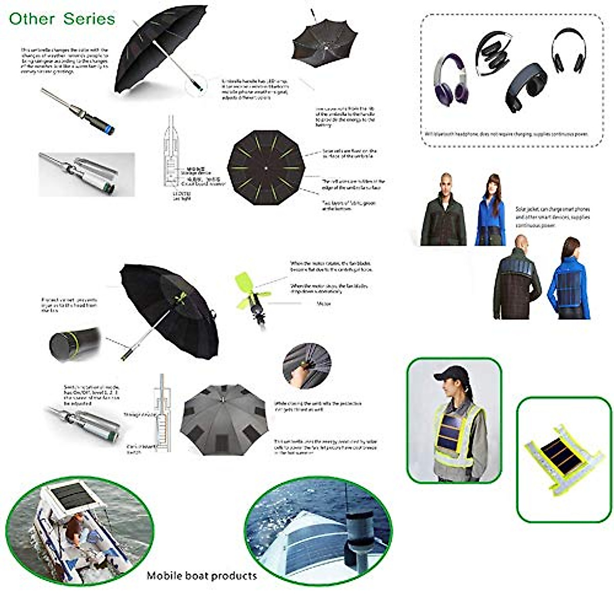 Small Flexible Thin Film Solar Power Panel Cells DIY boondocking ETFE photovoltaic 0.3W1.5V 240ma (White)
