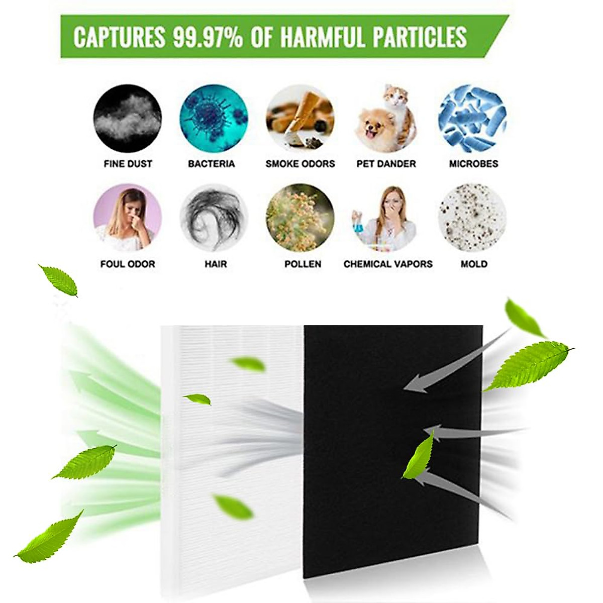 B-Life compatible with AP-1512HH Air Purifier Replacement Filter Set for Coway Airmega AP-1512HH and and Airmega 200M air Purifier, 2 HEPA and 4 Carbon Filters Compared to Part #3304899