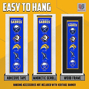Winning Streak NHL Buffalo Sabres Heritage Banner