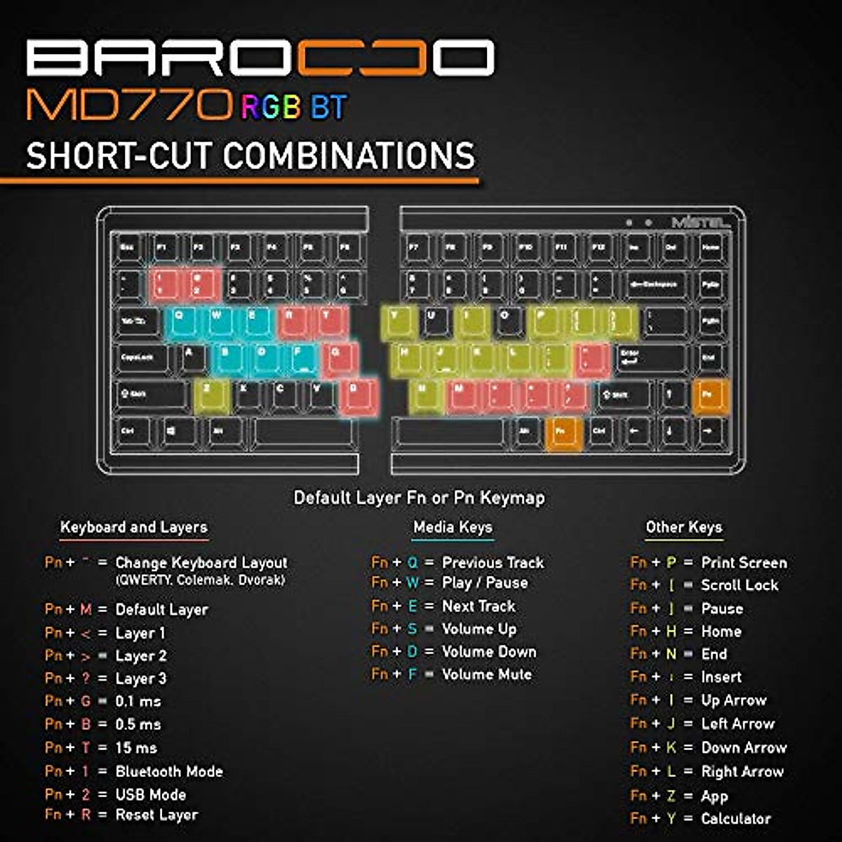 Mistel BAROCCO MD770 RGB Wireless Split Mechanical Keyboard, TKL Ergonomic Gaming Keyboard 85 Keys (Cherry MX Red Switches, Linear Lighter)