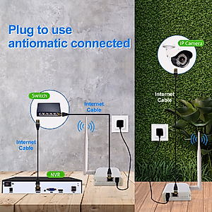 ANJIELO SMART Wireless Bridge Point-to-Point Long Range Wireless Access with 20DBi High-Gain Antenna,100Mbps 2.4G WiFi Bridge Supports 3000ft Transmission Distance(One Transmitter, Four receivers)