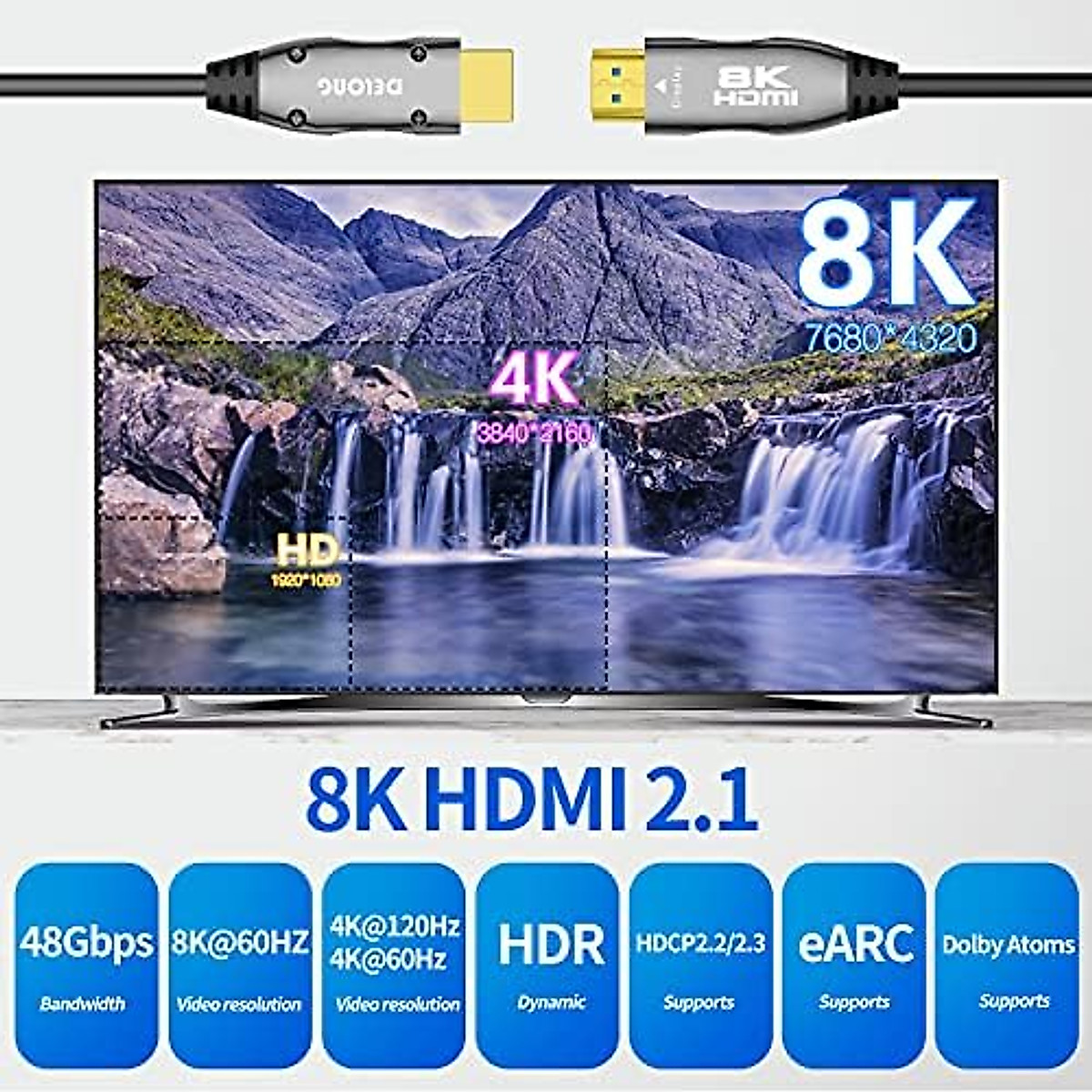 8K Fiber HDMI Cable 50ft, DELONG HDMI 2.1 Fiber Optic Cable Support 8K@60Hz, 4K@120Hz, 48Gbps, eARC Compatible with PS5, Xbox,RTX 3080 3090, Roku,8K TV DHDMI8K50FT Black