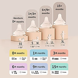 Pigeon Glass Baby Bottle(5.4 Oz, Pack of 2) with 4 Latch-On Line Silicone Nipples, Newborn Feeding Set(0~3M)