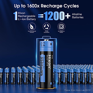 Hixon 12-Pack AA Rechargeable Lithium 1.5V Batteries with Charger,3500mWh,1600Cycles,3A Max Discharge Current,2H Fast Charge,Constant Output.
