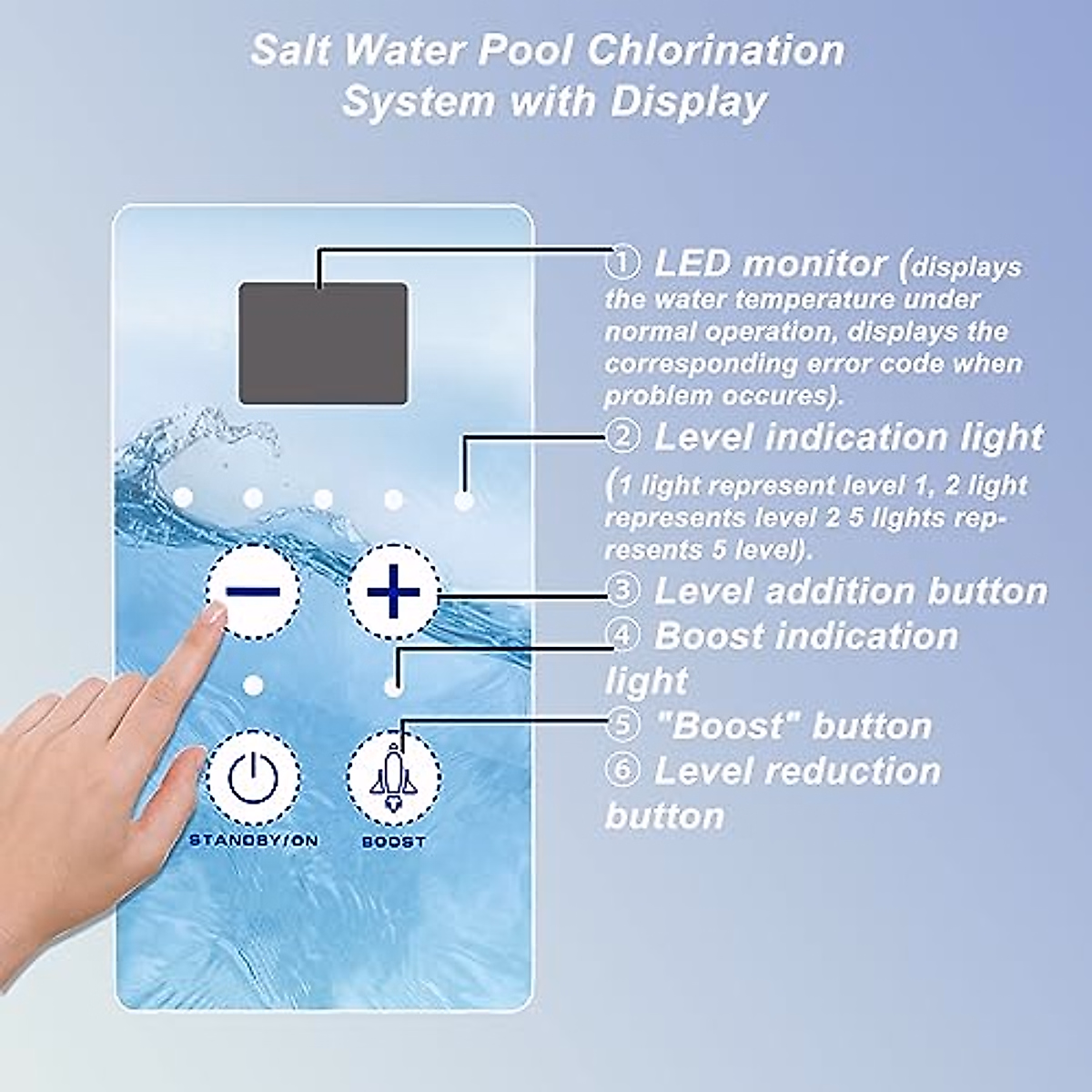 Pomeade Pool Salt Chlorine Generator Up to 25,000 Gallon, Salt Water Pool Chlorination System Replacement for IC20 IntelliChlor Salt Chlorination and W3AQR9 AquaRite Salt Water Chlorination