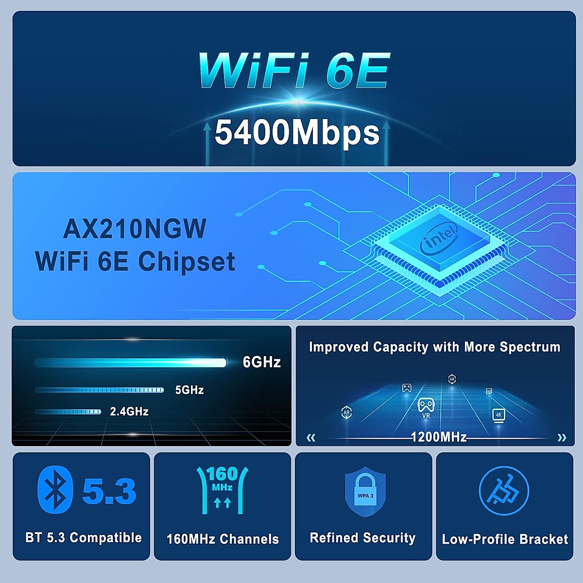 OKN WiFi 6E AX5400 PCIe WiFi Card for Desktop PC (Intel AX210) Bluetooth 5.3, WPA3, 802.11AXE Tri Band Wireless Adapter with MU-MIMO, OFDMA, Ultra-Low Latency, Supports Windows 11, 10 (64bit)