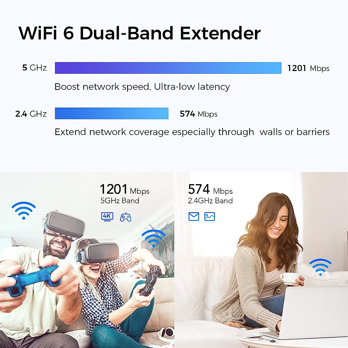 5G WiFi 6 Extender with Ethernet Port, AX1800 Dual Band Gigabit WiFi Internet Booster up to 1800mbps Works with Any Routers, Covers 3000 Sq.ft&40 Devices, AP Mode