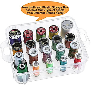 New brothread 3 Layers Stackable Clear Storage Box/Organizer for Holding 60 Spools Home Embroidery & Sewing Thread and Other Embroidery Sewing Crafts (Spool Size Requirement: H≤2.2"; W≤1.69")